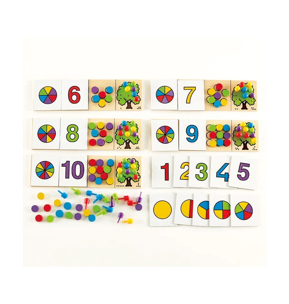 Mathématiques Montessori - apprendre à compter, apprendre les chiffres