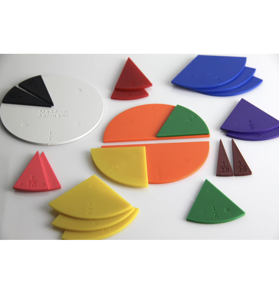 Matériel Montessori Fractions – Progression Montessori Fractions – UMMLR